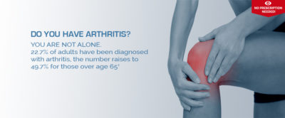 LidoPatch – OTC Lidocaine Pain Patch
